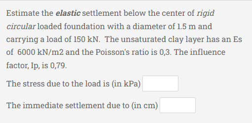Solved estimate the elastic settlement below the center of | Chegg.com