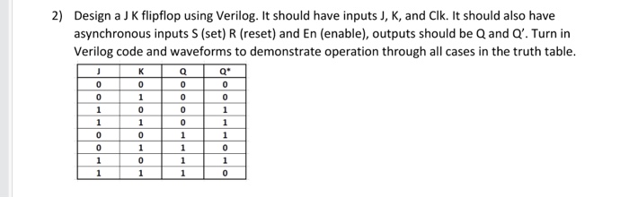 Solved 2) Design a J K flipflop using Verilog. It should | Chegg.com