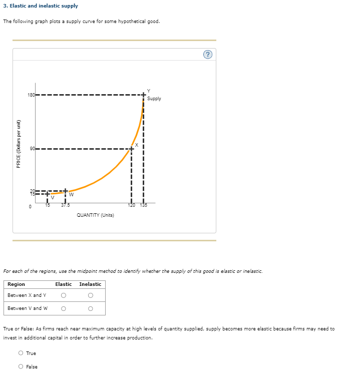 Solved Please help with this microeconomics hw. | Chegg.com