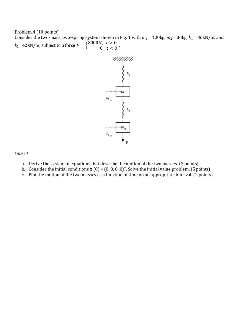 Solved Problem 4 (10 points) Consider the two-mass, | Chegg.com