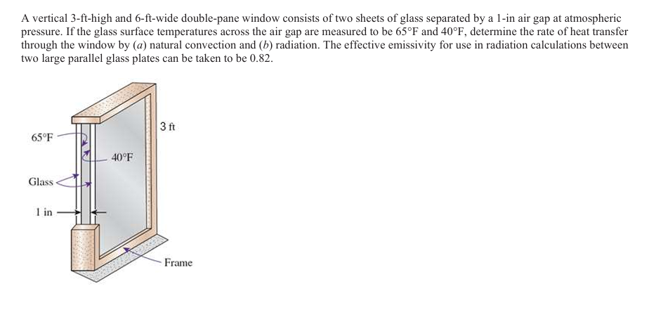 Solved A vertical 3-ft-high and 6-ft-wide double-pane window | Chegg.com