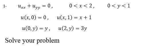 Solved Uxx + Uyy = 0, u(x,0) = 0, u(0,y) = y, Solve your | Chegg.com