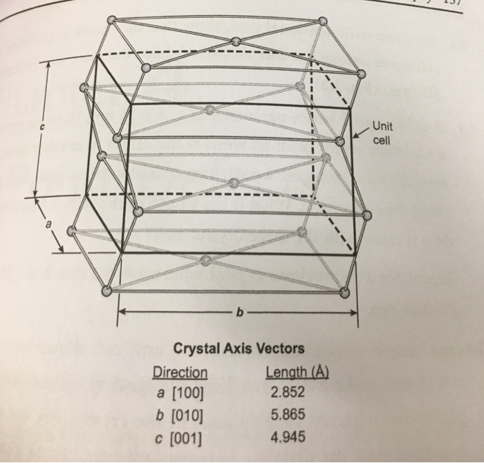 Solved The crystal structure of α-uranium is shown in the | Chegg.com