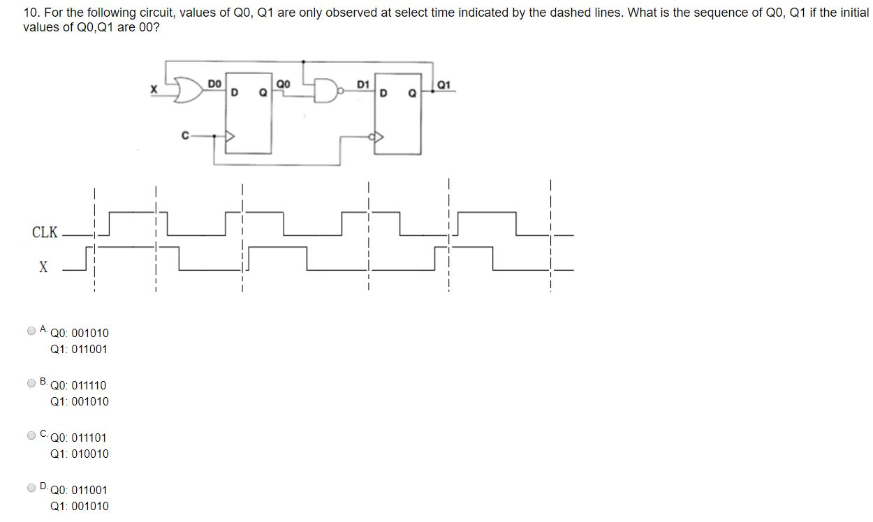 Solved 8. For the D latch below, the output is only observed | Chegg.com