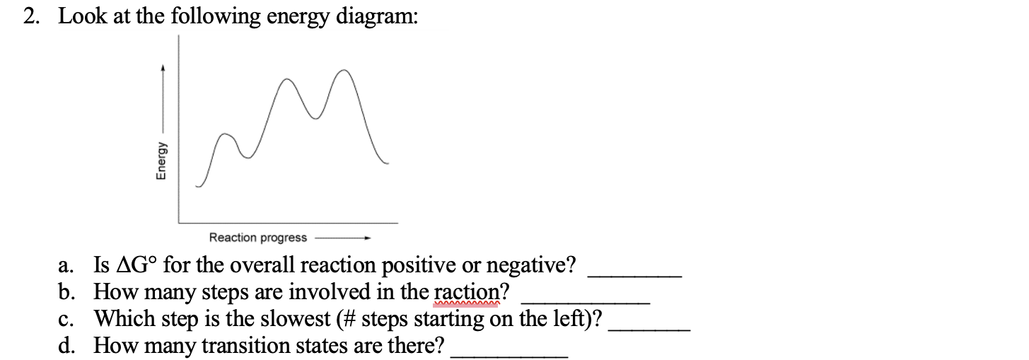 Solved 2. Look at the following energy diagram: a. Is ΔG∘ | Chegg.com