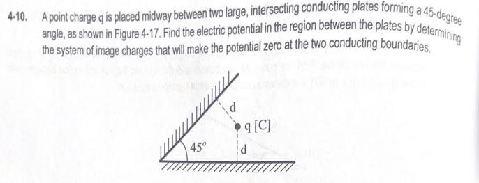 Solved 4-10. ﻿A point charge q ﻿is placed midway between two | Chegg.com