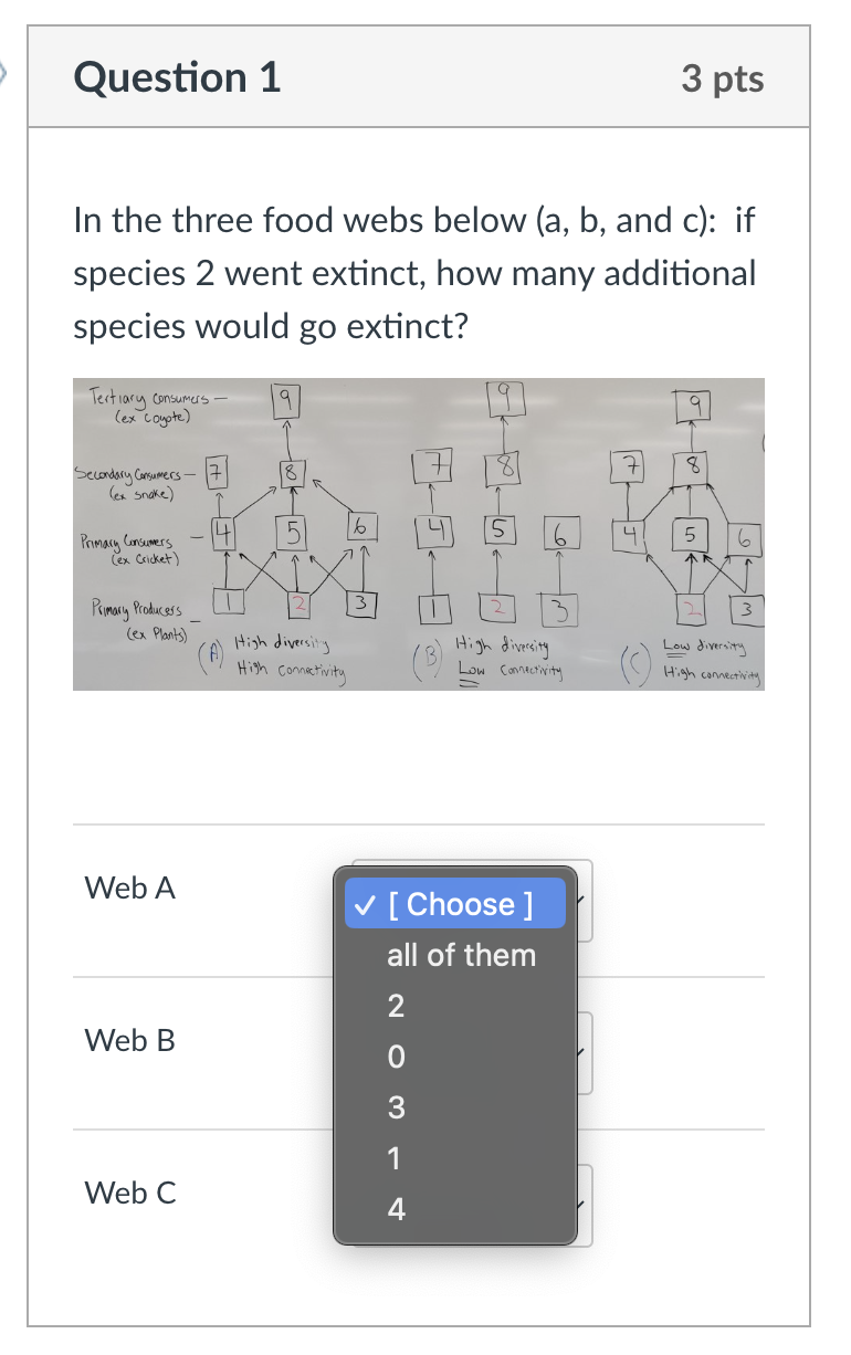 Solved Question 1In the three food webs below (a, ﻿b, ﻿and | Chegg.com