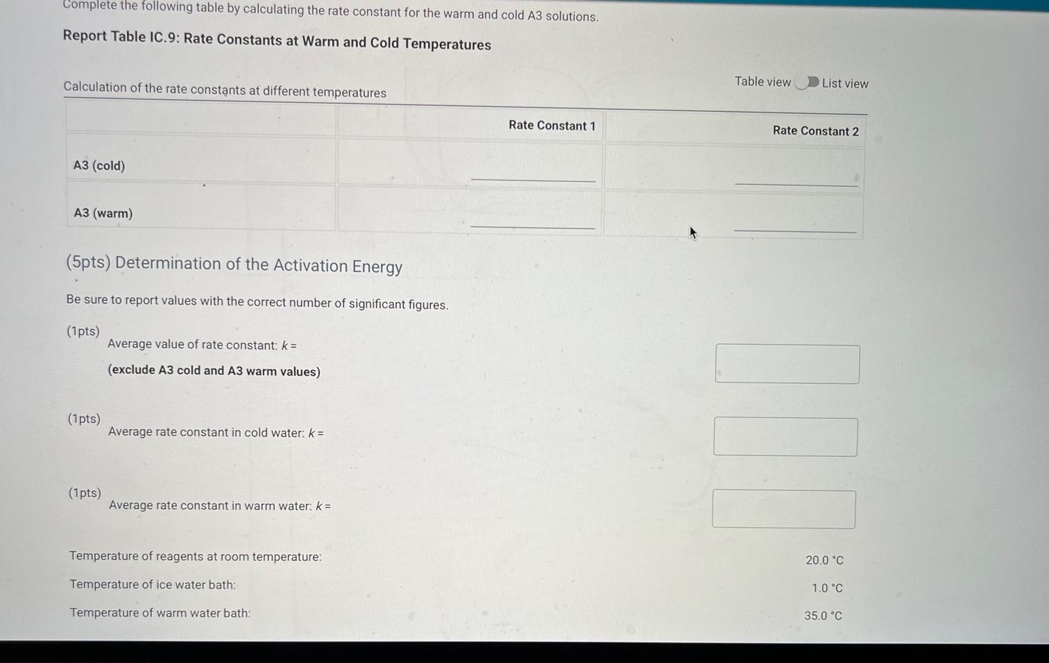 Determining Reaction Orders Refer to the volumes in | Chegg.com