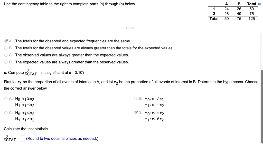 Solved Use the contingency table to the right to complete | Chegg.com