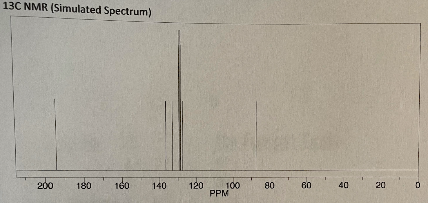 Solved I know my product is Benzoin, but can someone | Chegg.com