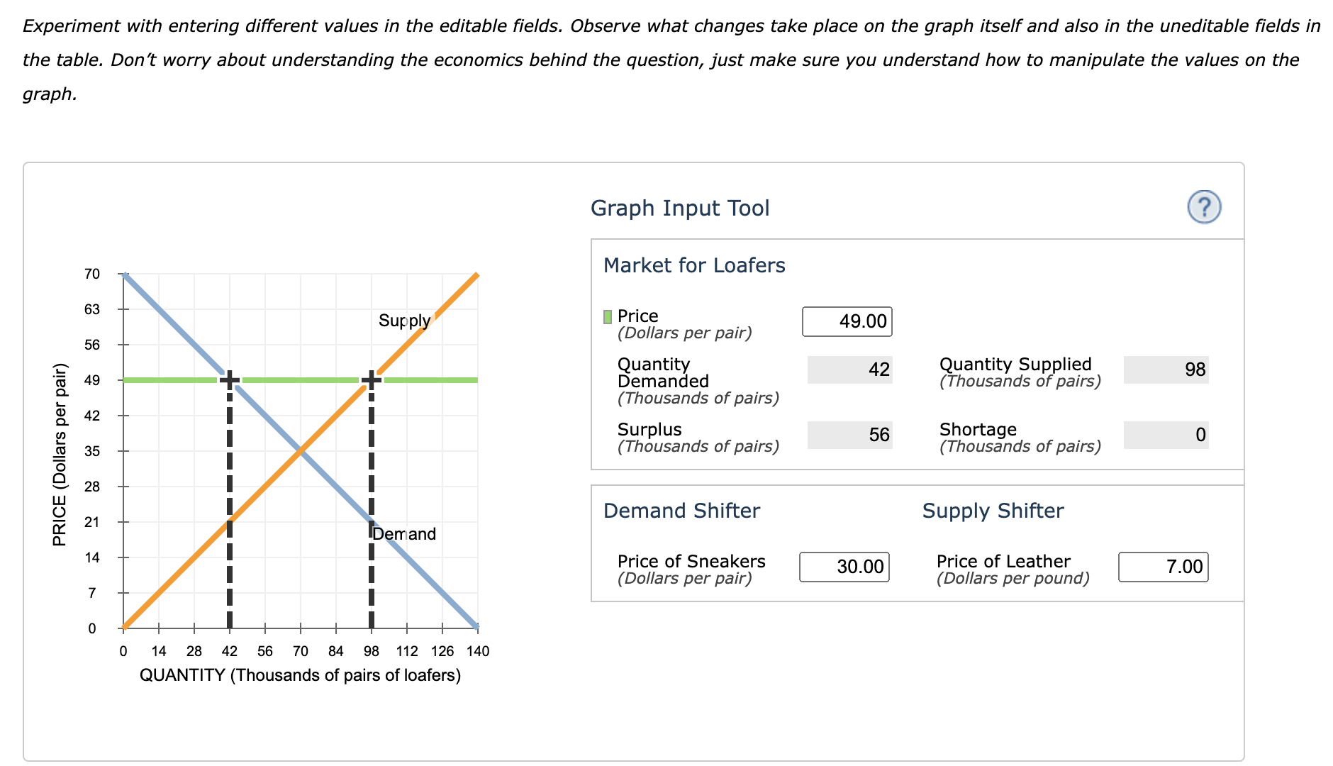 Solved Experiment with entering different values in the | Chegg.com
