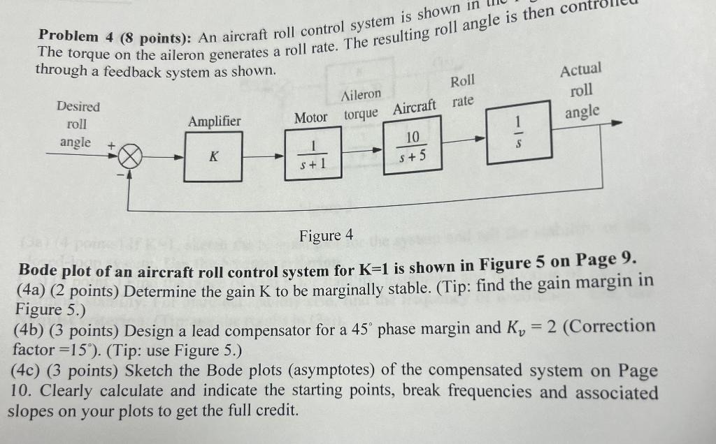 Problem 4 (8 points): An aircraft roll control system | Chegg.com