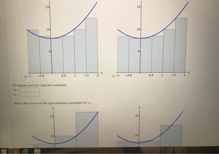 Solved (a) Estimate the area under the graph of f(x)-8 + 2x2 | Chegg.com