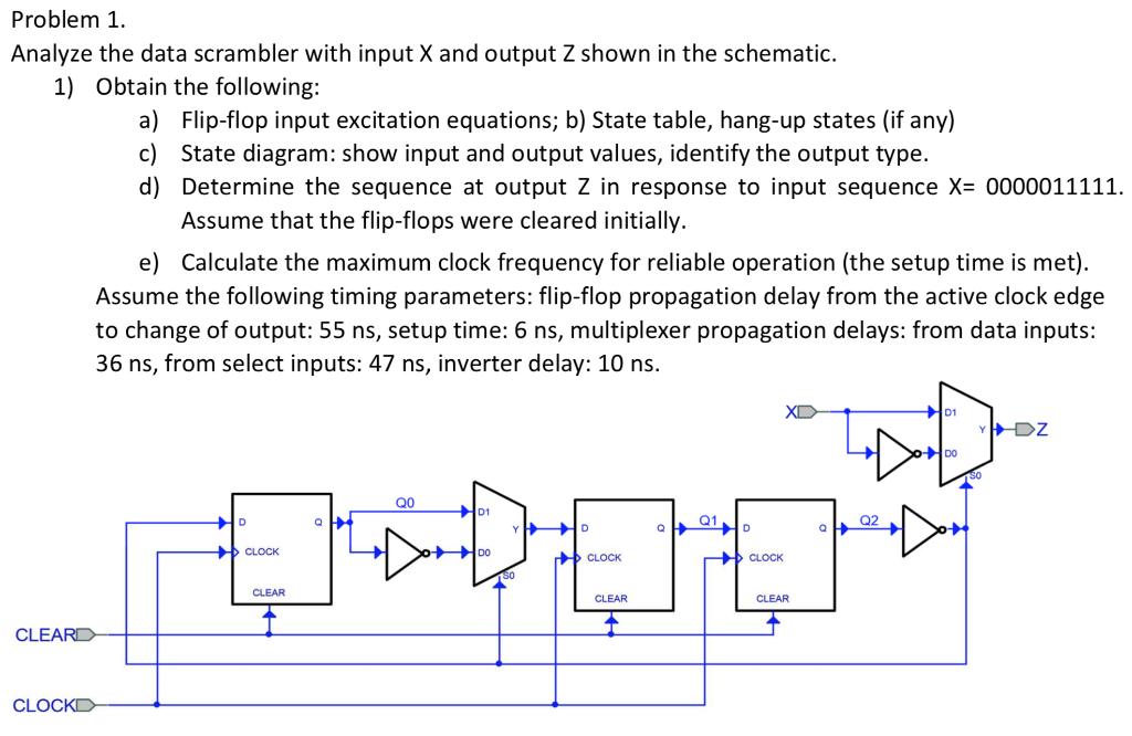 Solved Problem 1 Analyze The Data Scrambler With Input X 