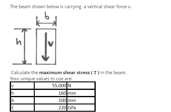 Solved The beam shown below is carrying a vertical shear | Chegg.com
