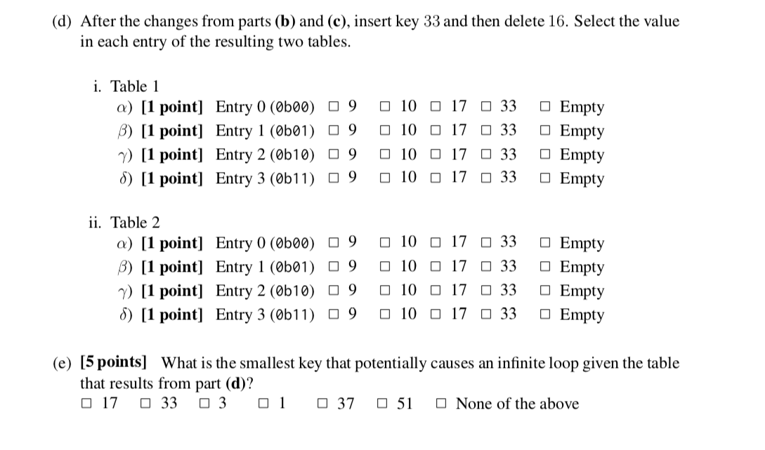 Cuckoo Hashing Consider the following cuckoo hashing | Chegg.com