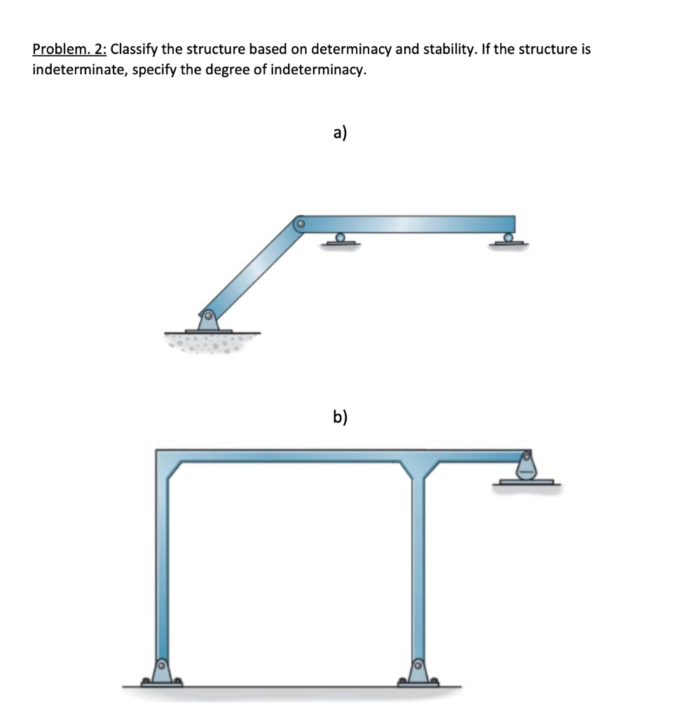 Solved Problem. 2: Classify the structure based on | Chegg.com