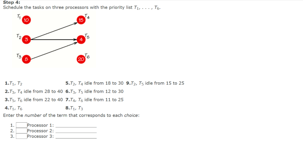 Solved Step 1: Making use of the order-requirement digraph | Chegg.com
