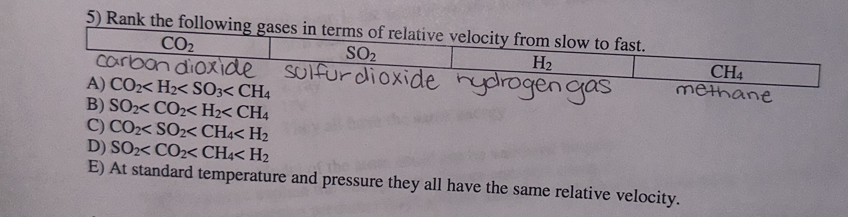 Solved Rank the following gases in terms of relative | Chegg.com