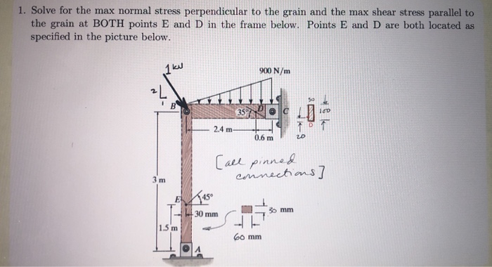 1. Solve for the max normal stress perpendicular to | Chegg.com