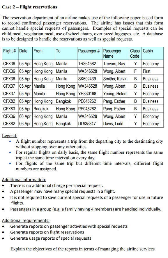 Solved Case 2 - Flight reservations The reservation | Chegg.com