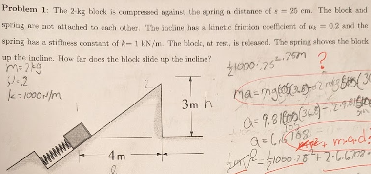 Solved Problem 1: The 2-kg ﻿block is compressed against the | Chegg.com