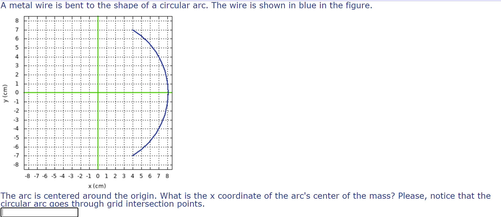Solved A metal wire is bent to the shape of a circular arc. | Chegg.com