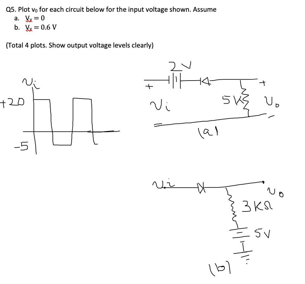 Solved Q5. Plot vo for each circuit below for the input | Chegg.com