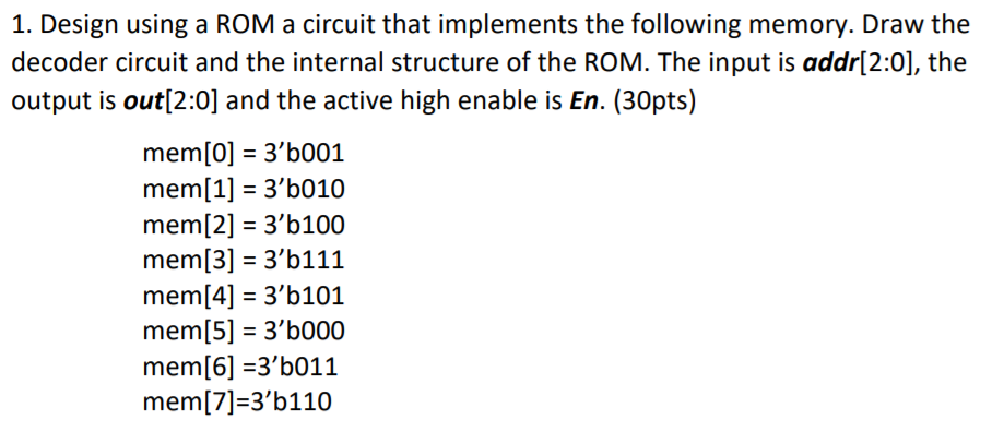 Solved 1. Design using a ROM a circuit that implements the | Chegg.com