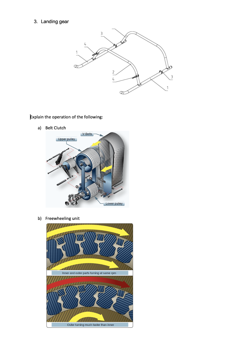 Solved 3. Landing gear Explain the operation of the | Chegg.com