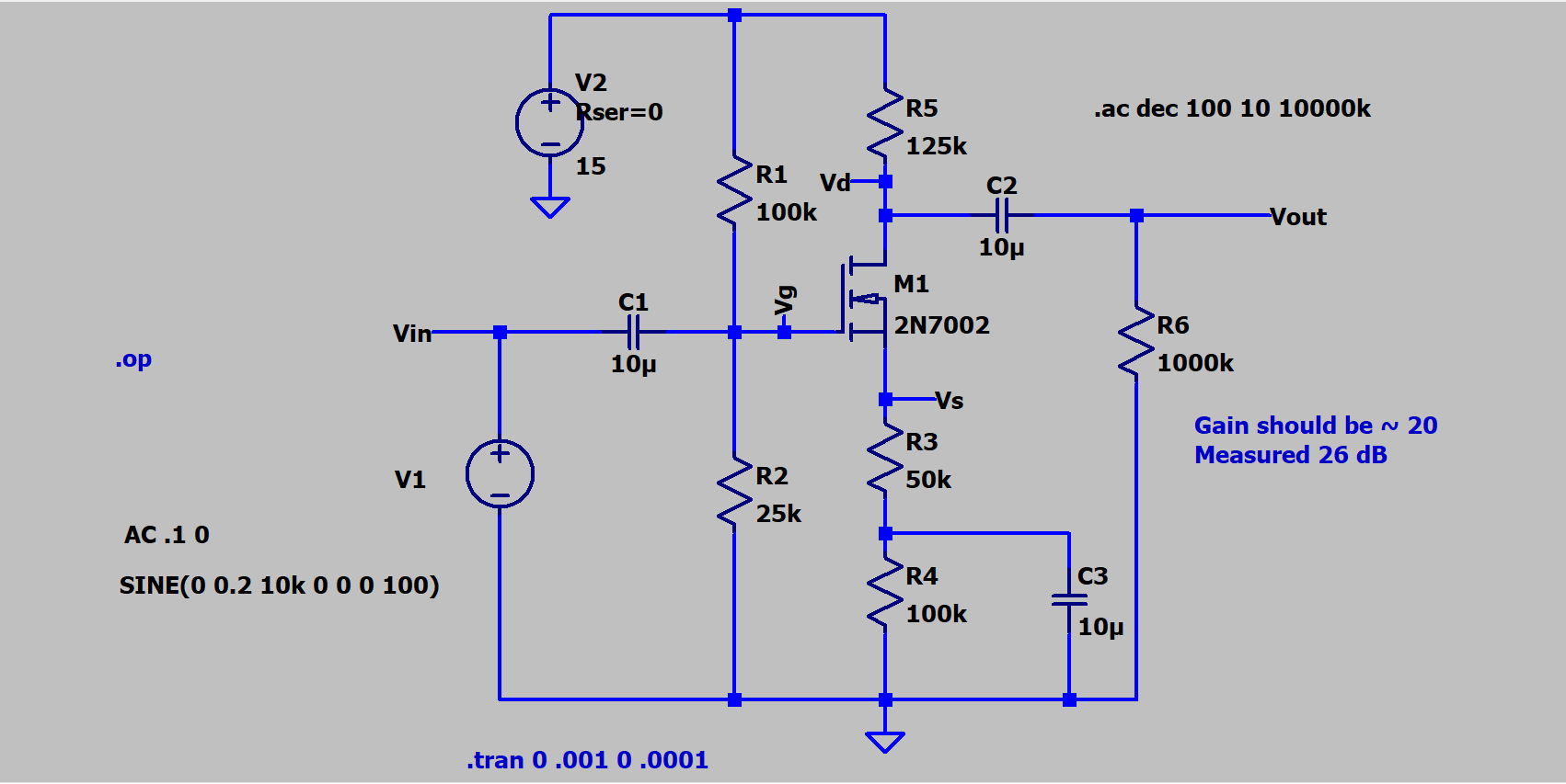 Solved You are to design common source amplifiers in | Chegg.com