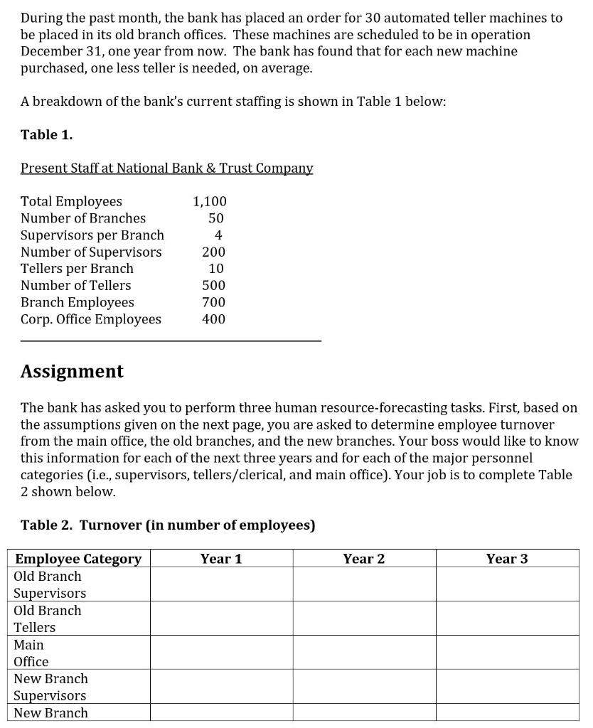 Instructions: Please fill in the tables and turn in | Chegg.com