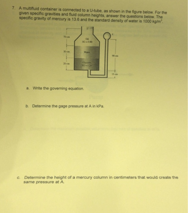 Solved 7. A multifluid container is connected to a U-tube, | Chegg.com