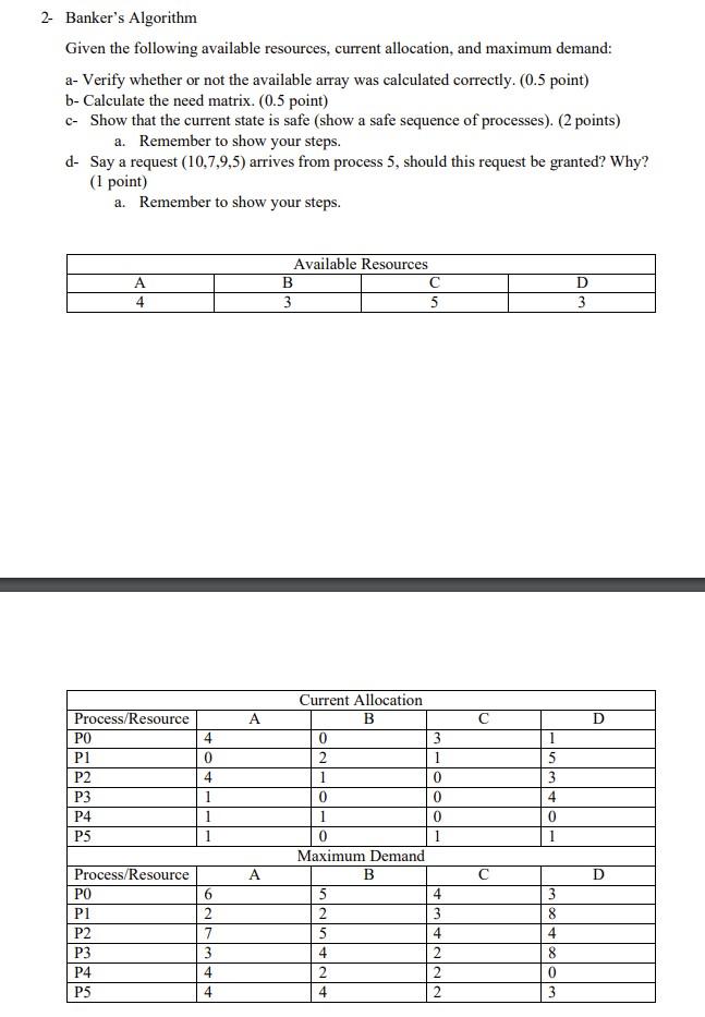 Solved 2- Banker's Algorithm Given the following available | Chegg.com
