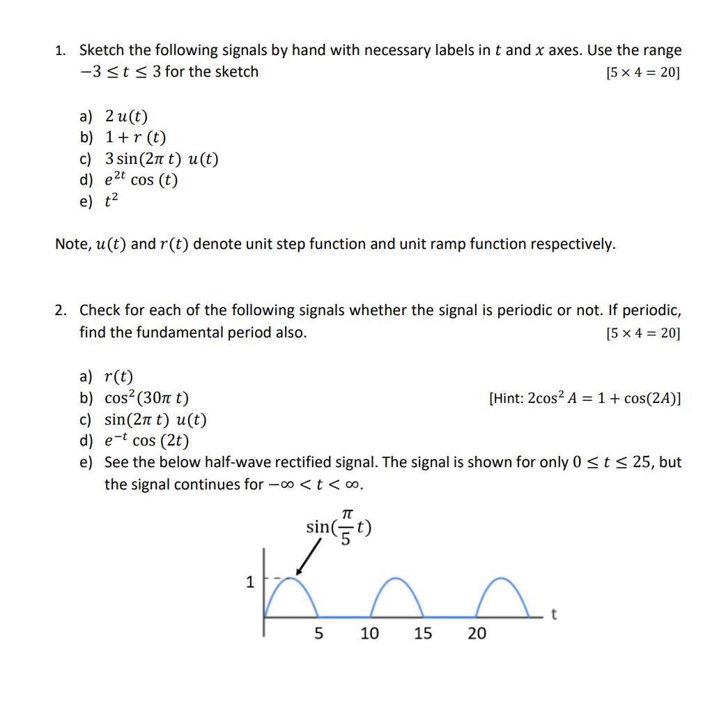 Solved 1. Sketch the following signals by hand with | Chegg.com