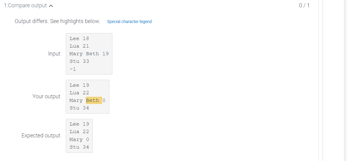 Solved 1:Compare output ∧ 0/1 Output differs. See highlights | Chegg.com