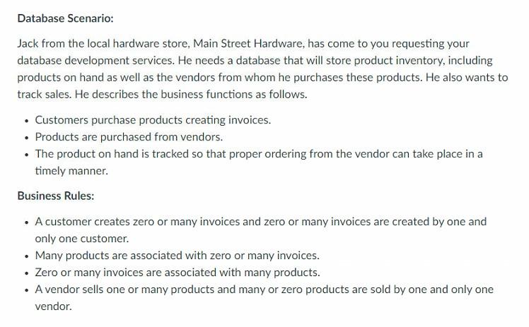 Solved Database Scenario: Jack from the local hardware | Chegg.com