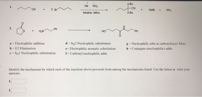 Solved Identify the mechanism by which each of the reactions | Chegg.com