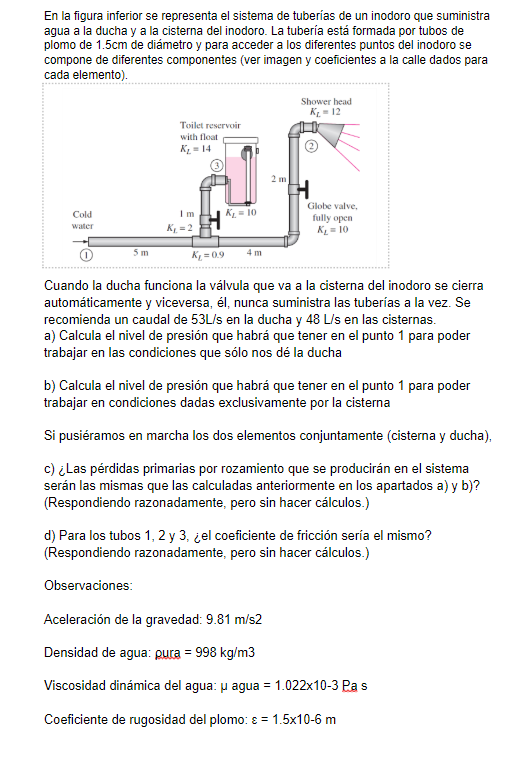Solved En la ﻿figura inferior se ﻿representa el ﻿sistema de | Chegg.com