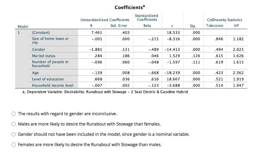 Solved Question 17 Which of the following is not an example | Chegg.com