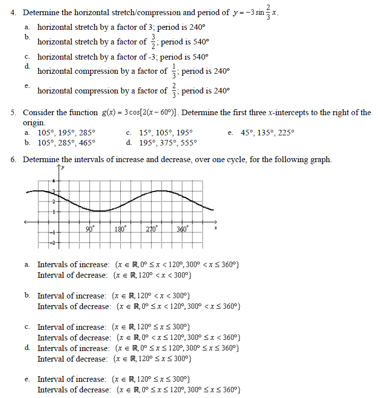 Solved 3 d. 4. Determine the horizontal stretch/compression | Chegg.com