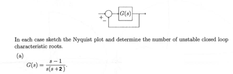 Solved In each case sketch the Nyquist plot and determine | Chegg.com