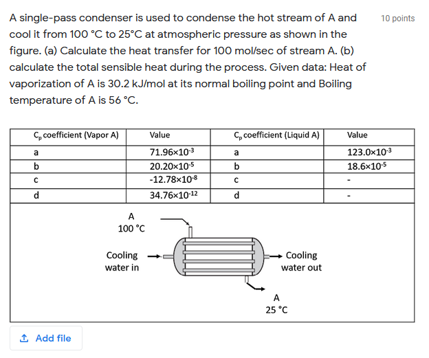 Solved 10 points A single-pass condenser is used to condense | Chegg.com