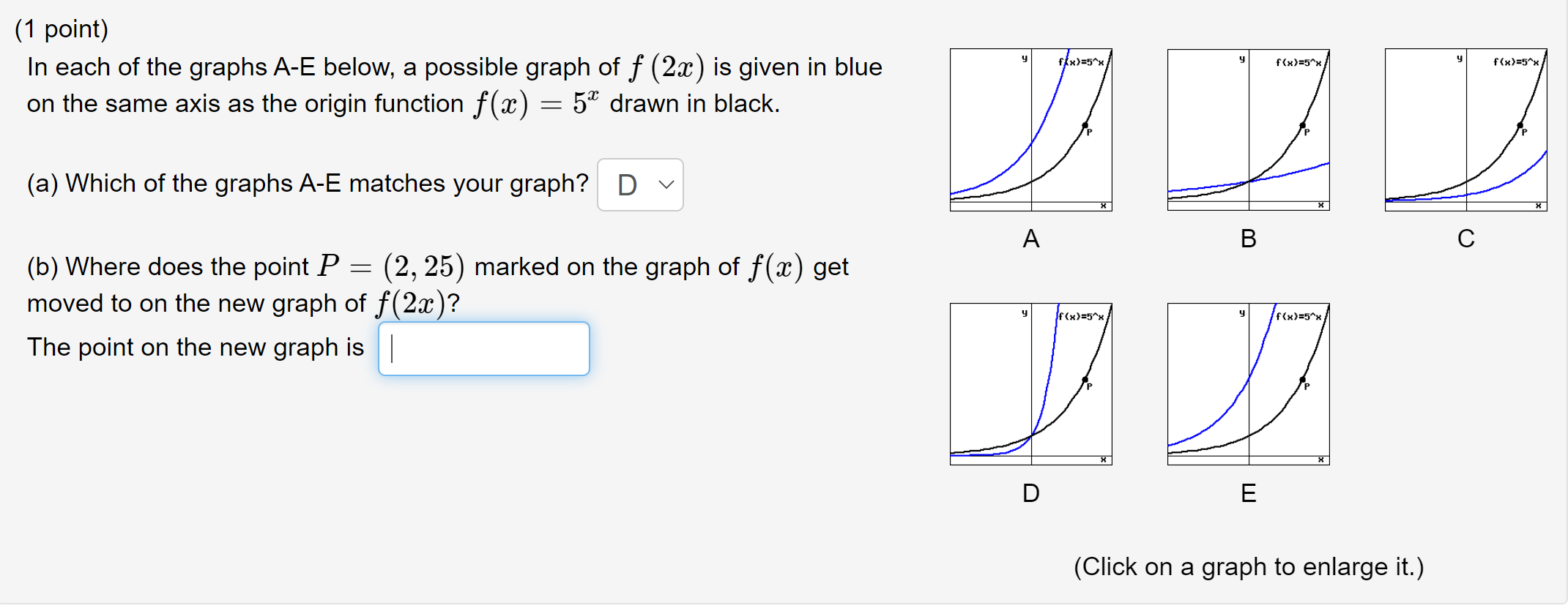 Solved (1 point) In each of the graphs A-E below, a possible | Chegg.com
