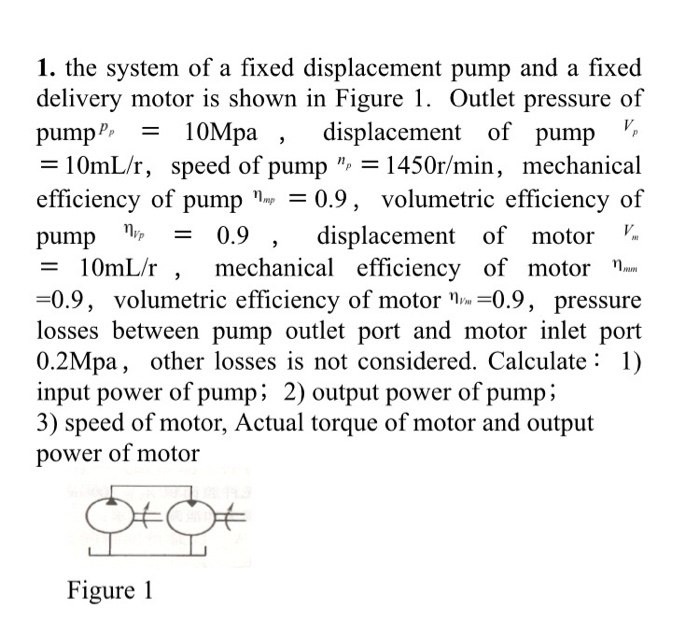 1. the system of a fixed displacement pump and a | Chegg.com