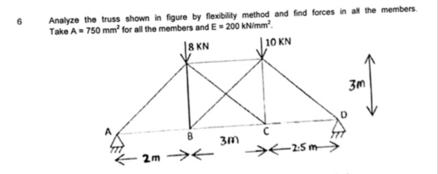 Solved 6 Analyze the truss shown in figure by flexibility | Chegg.com