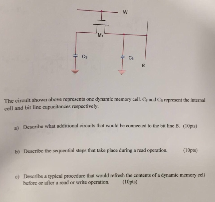 Solved The circuit shown above represents one dynamic | Chegg.com
