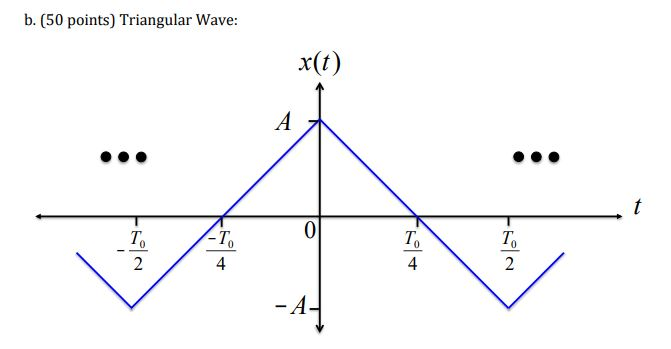 Solved b. (50 points) Triangular Wave x(t) To 4 4 | Chegg.com