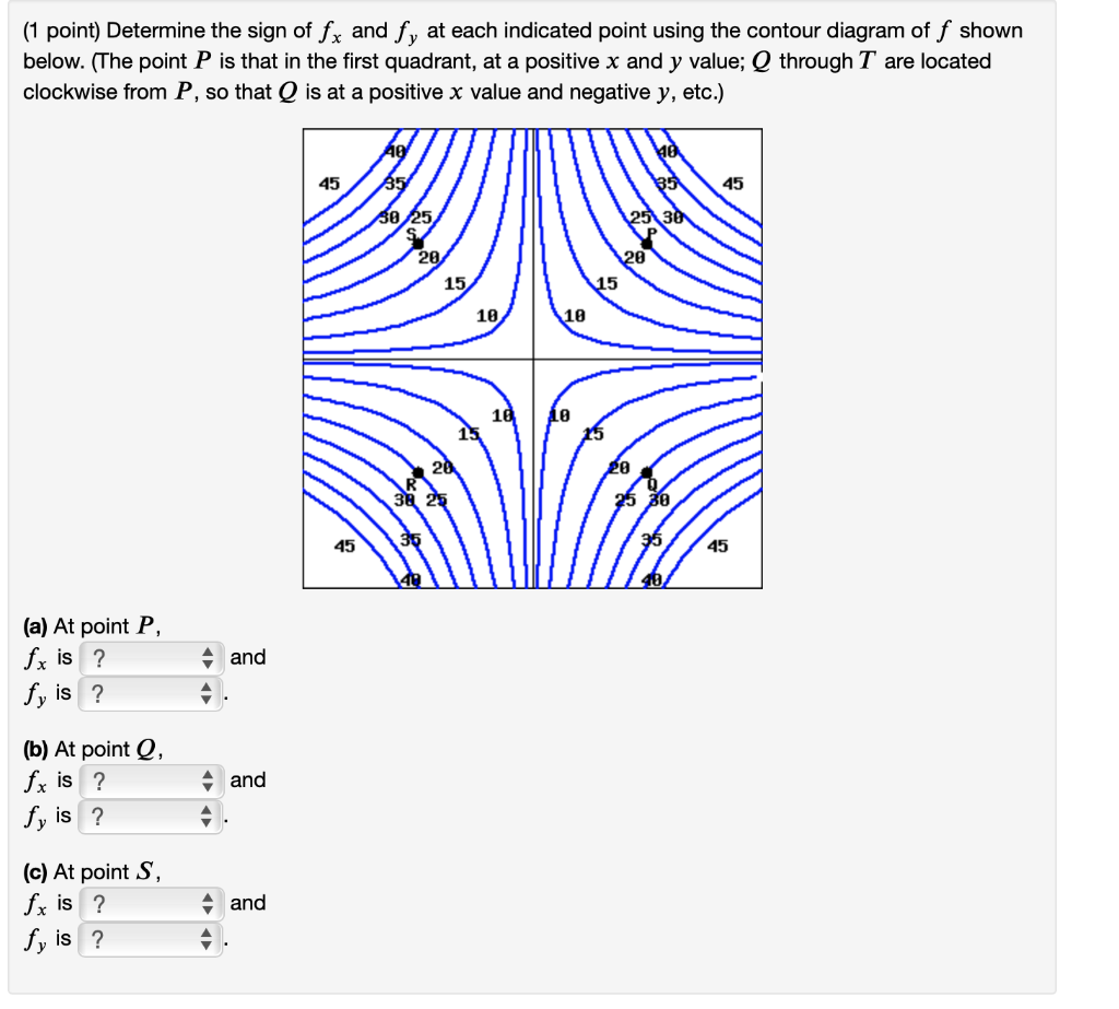 Solved (1 point) Determine the sign of fx and fy at each | Chegg.com Solved (1 point) Determine the sign of fx and fy at each | Chegg.com