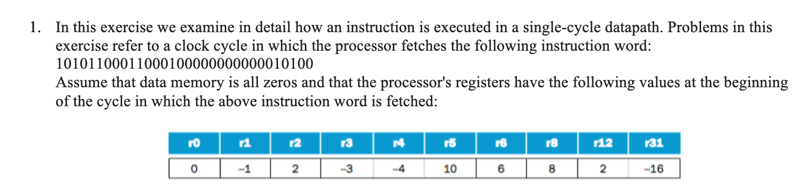 Solved In this exercise we examine in detail how an | Chegg.com